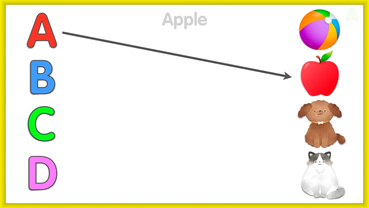 Match the letters with pictures | ABCD matching for kids | English ...