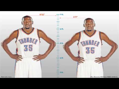 Giannis Antetokounmpo Height