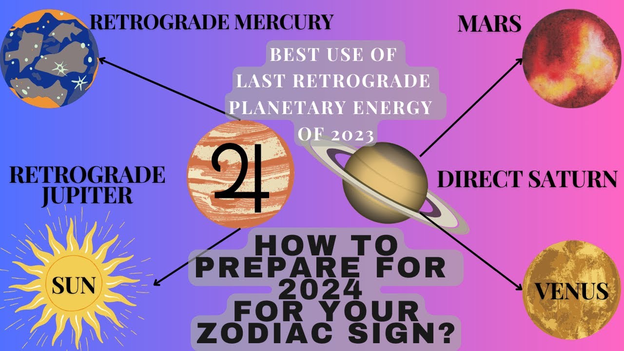 HOW WILL RETRO JUPITER & RETRO MERCURY HELP YOUR ZODIAC SIGN TO PREPARE ...