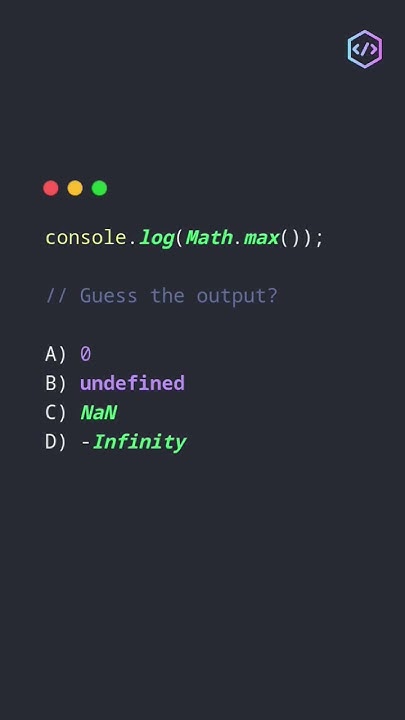 Javascript Guess The Output Coding Programming Logic Quiz
