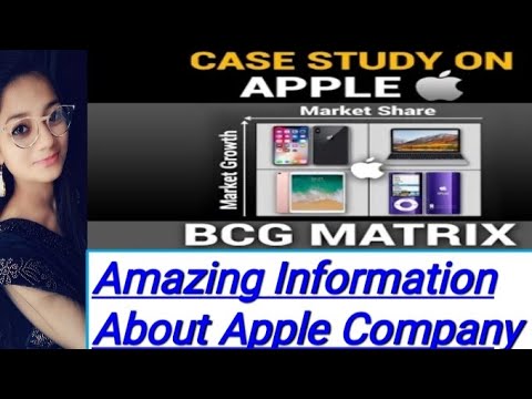 Case Study On Apple Company || BCG Matrix || Strategic Marketing - YouTube