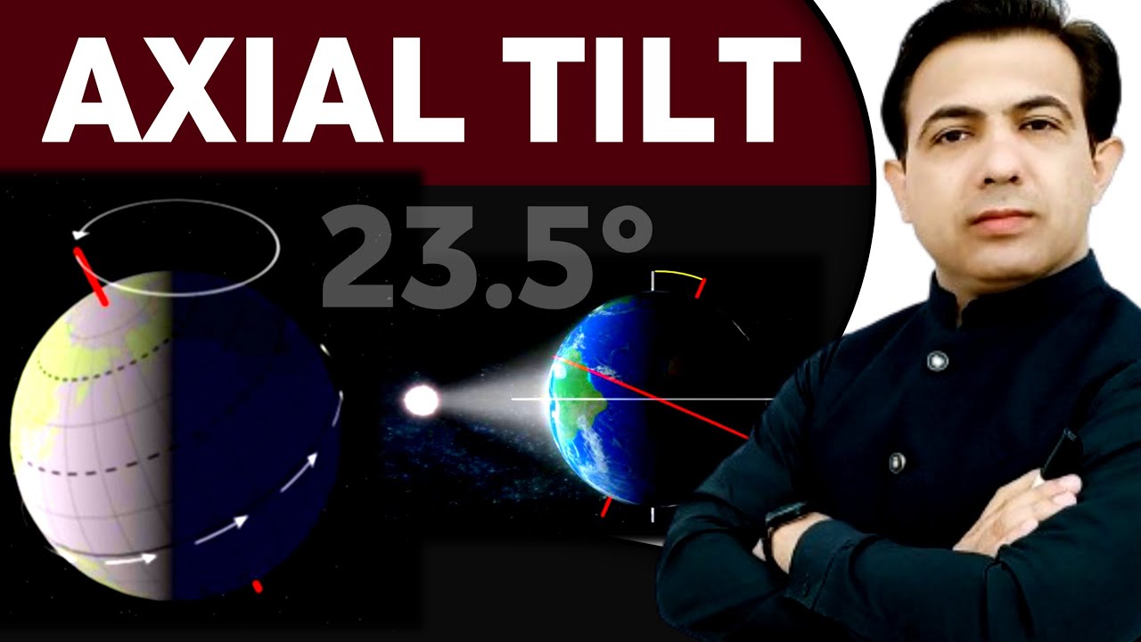 Axil Tilt Of The Earth And Its Effects | Earth Orbit And Seasonal ...