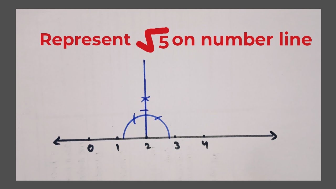 🤔 Represent Root 5 On Number line | Root 5 नंबर लाइन पर कैसे बनाए | # ...