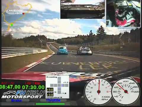 Audi TT RS FHKM VLN 8 - 2012 Start & Finale - YouTube