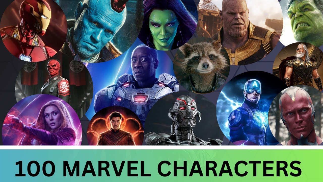 Guess The 100 MARVEL Characters Name In || 5 Second Challenge || - YouTube