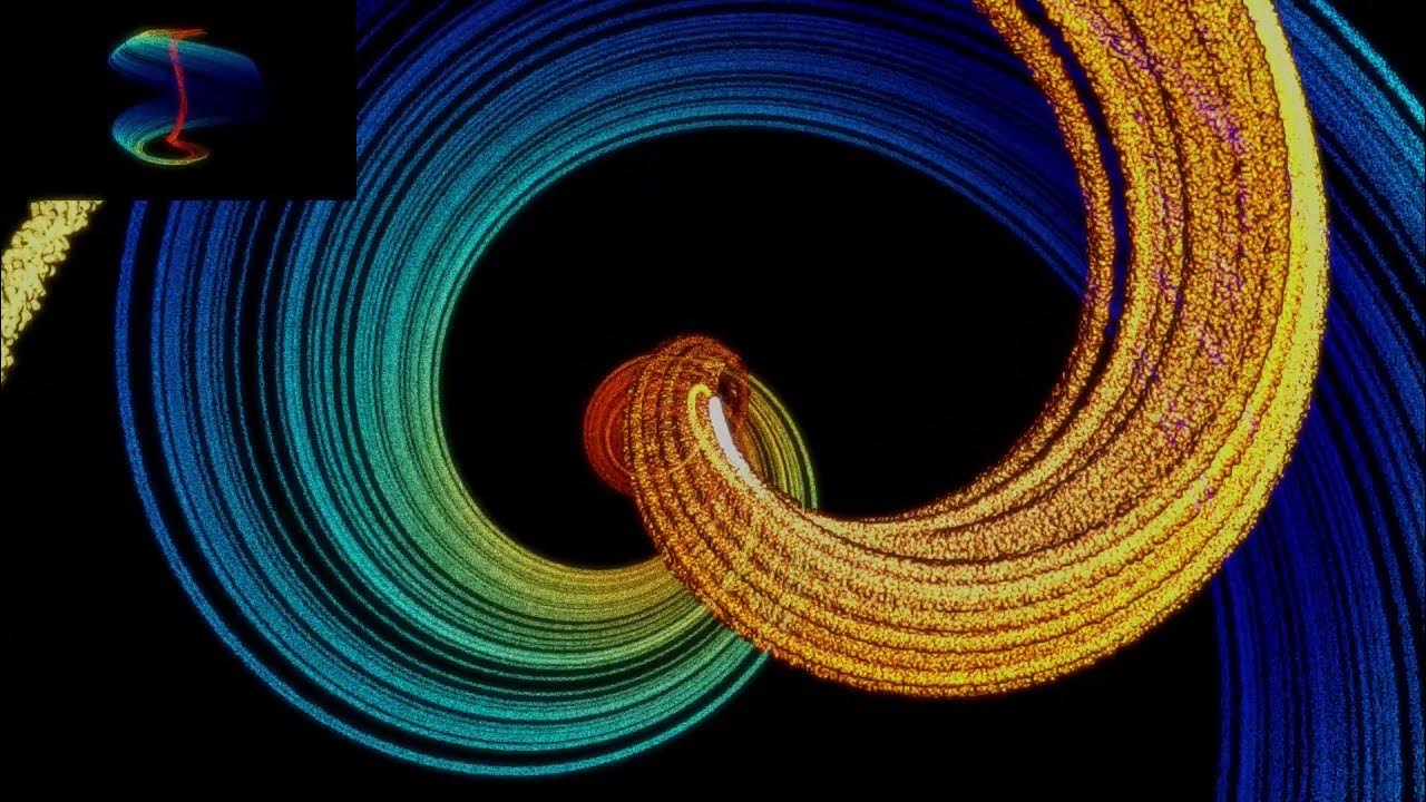 Tracks of Light, Attractors (Aizawa) - YouTube