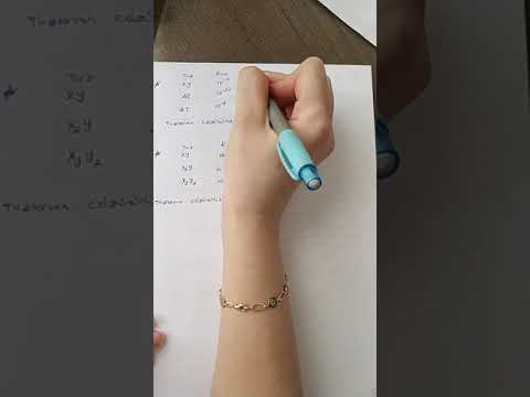 Çözünürlük çarpımı Kcc Part 1