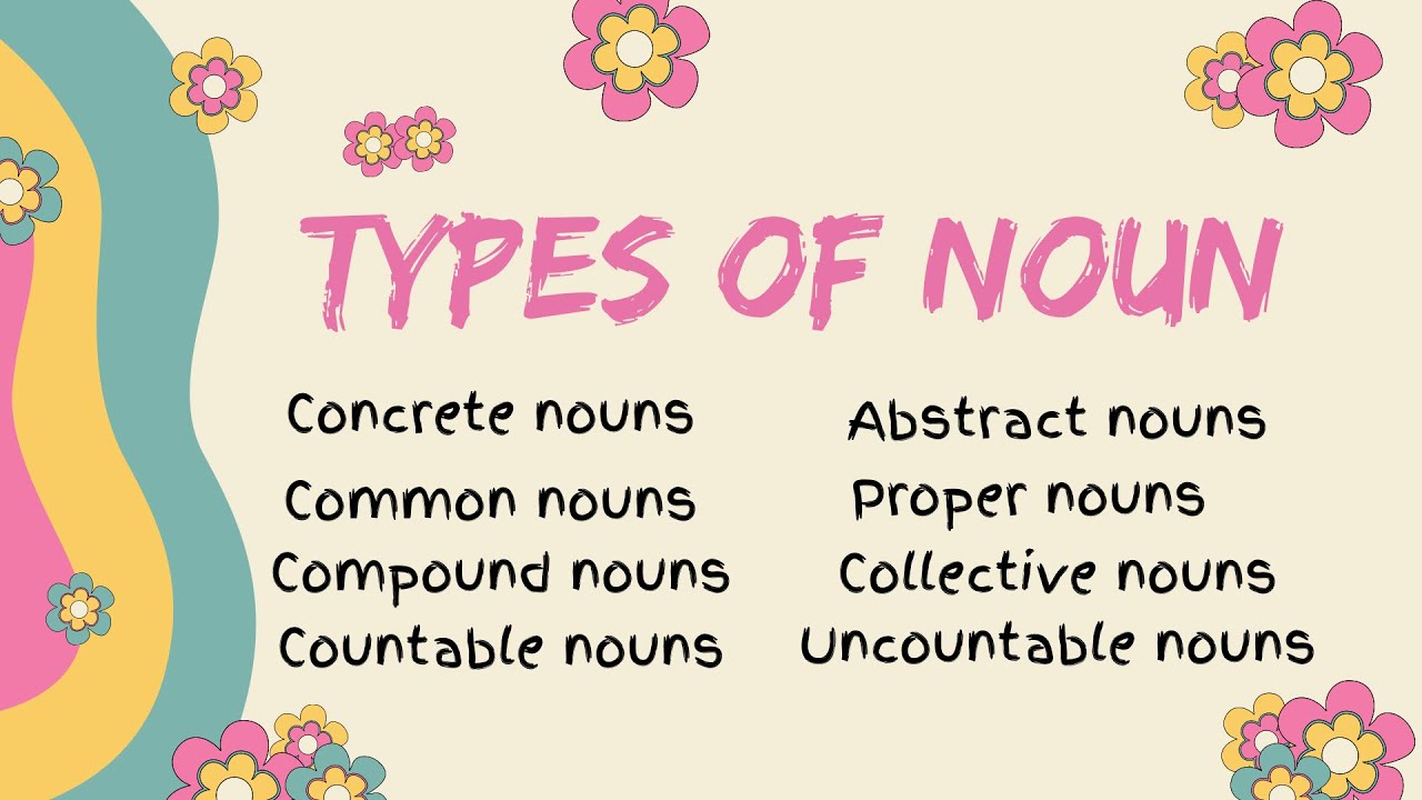 Noun Types | Must master these types - YouTube