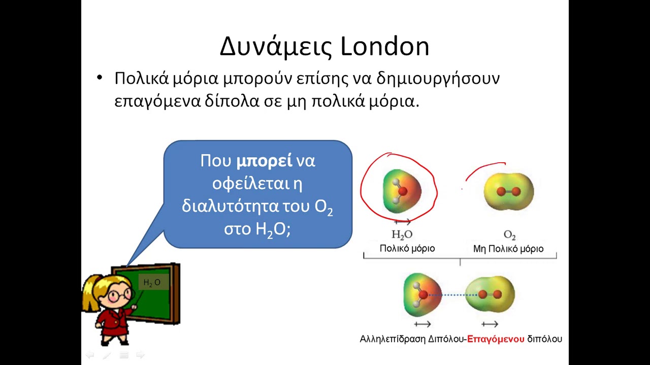 ΔΙΑΜΟΡΙΑΚΕΣ ΔΥΝΑΜΕΙΣ: ΔΙΠΟΛΟΥ - ΔΙΠΟΛΟΥ, LONDON, ΔΕΣΜΟΣ ΥΔΡΟΓΟΝΟΥ - YouTube