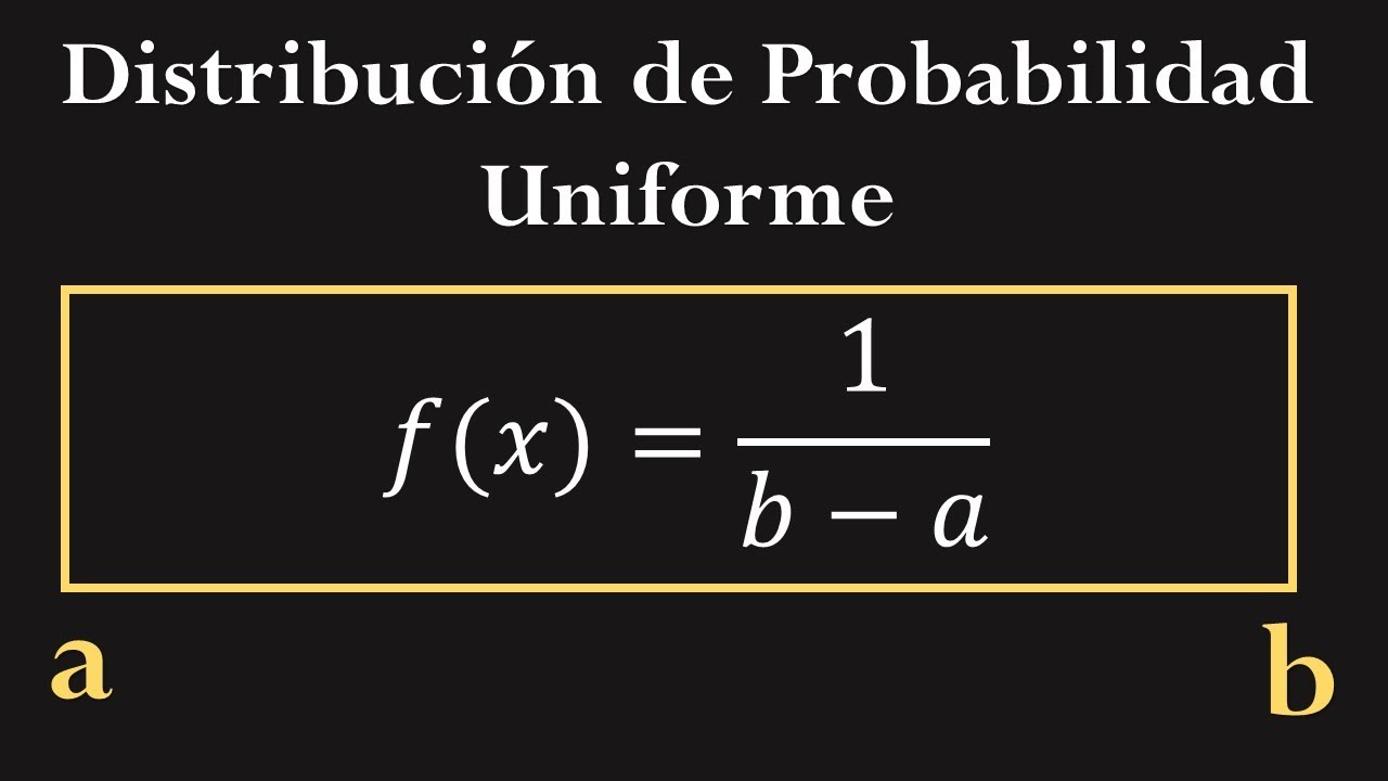 Ejemplo de la distribución de probabilidad uniforme - YouTube