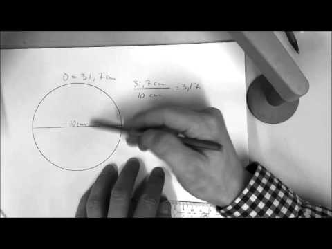 Bakgrunnen for omkrets av sirkel - YouTube