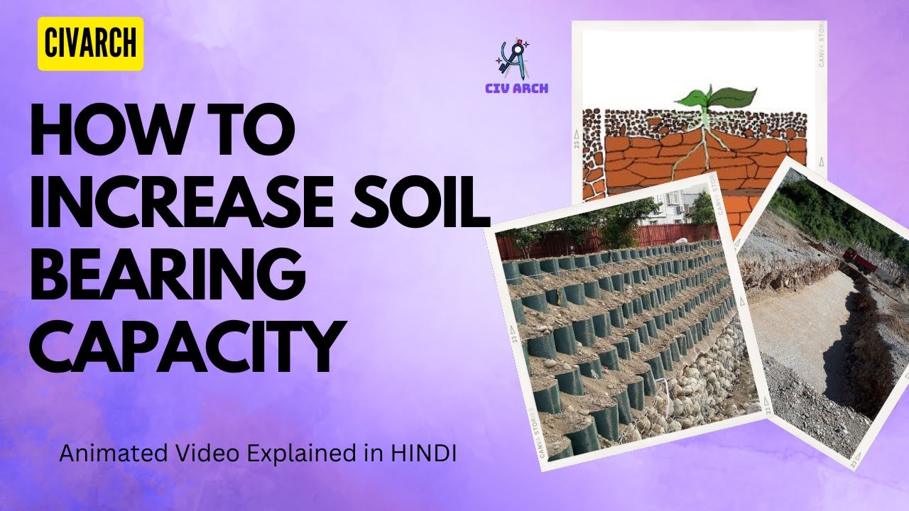 How to Increase Soil Bearing Capacity | Full Animated Video Explained ...