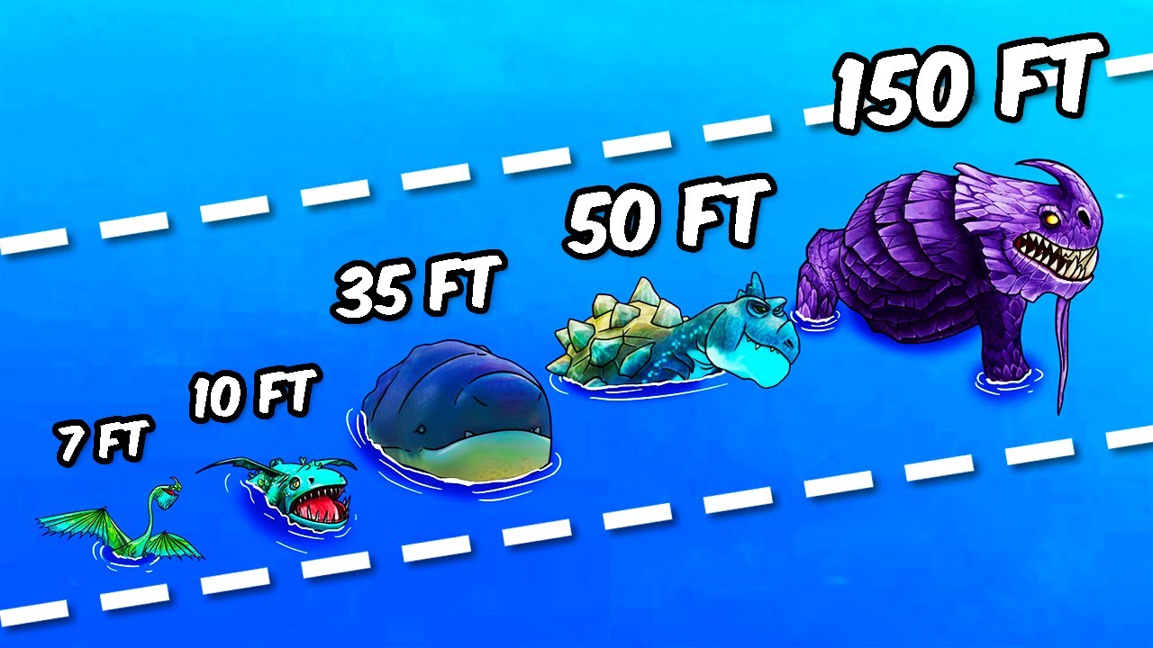 The 10 Biggest Tidal-Class Dragon From How To Train Your Dragon - YouTube