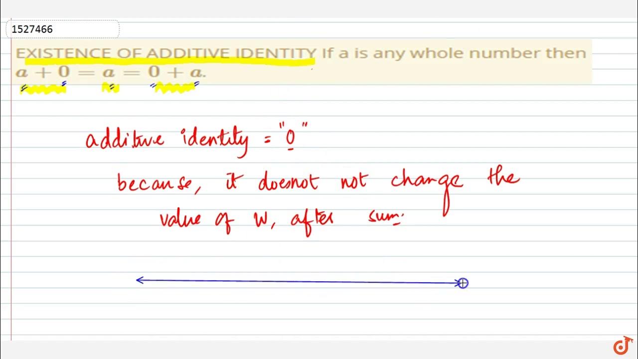 EXISTENCE OF ADDITIVE IDENTITY If a is any whole number then `a + 0 = a ...