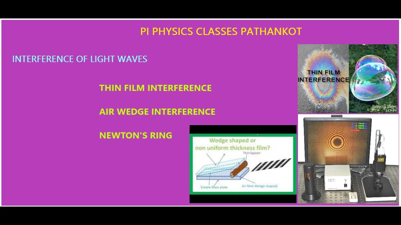 WAVE OPTICS || INTERFERENCE || THIN FILMS || AIR WEDGE || NEWTON'S RING ...