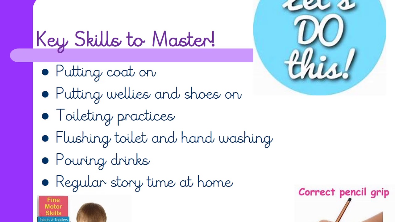 Curriculum Evening Foundation Stage One at Monkspath School - YouTube