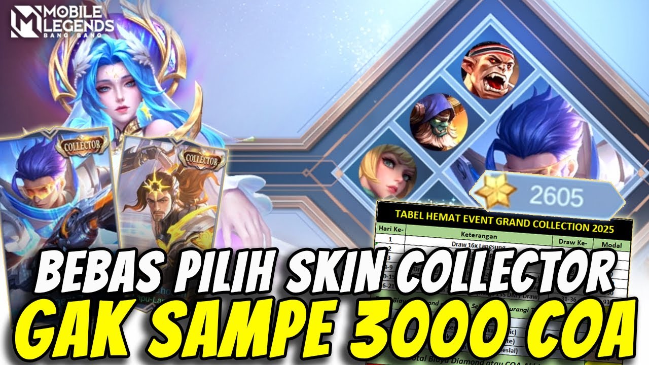 BARU!! TABEL CARA HEMAT EVENT GRAND COLLECTION 2025 - GA SAMPE 3000 ...