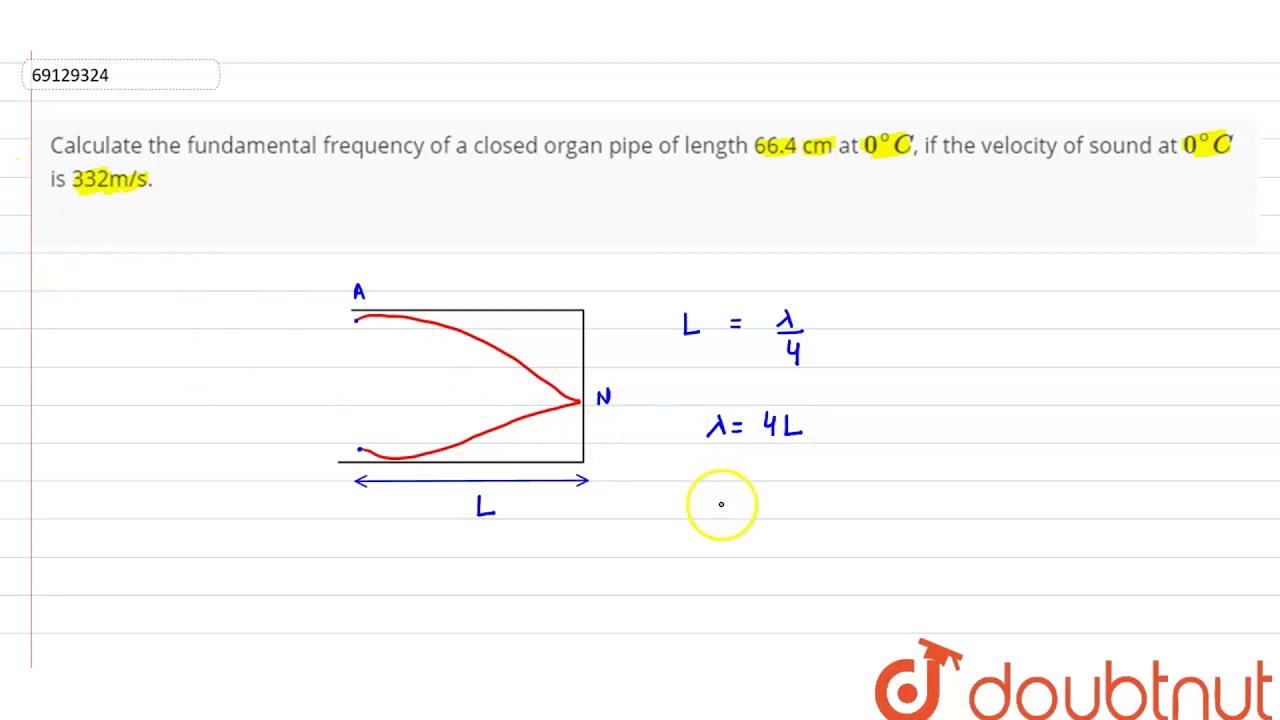 Fundamental Frequency Equation