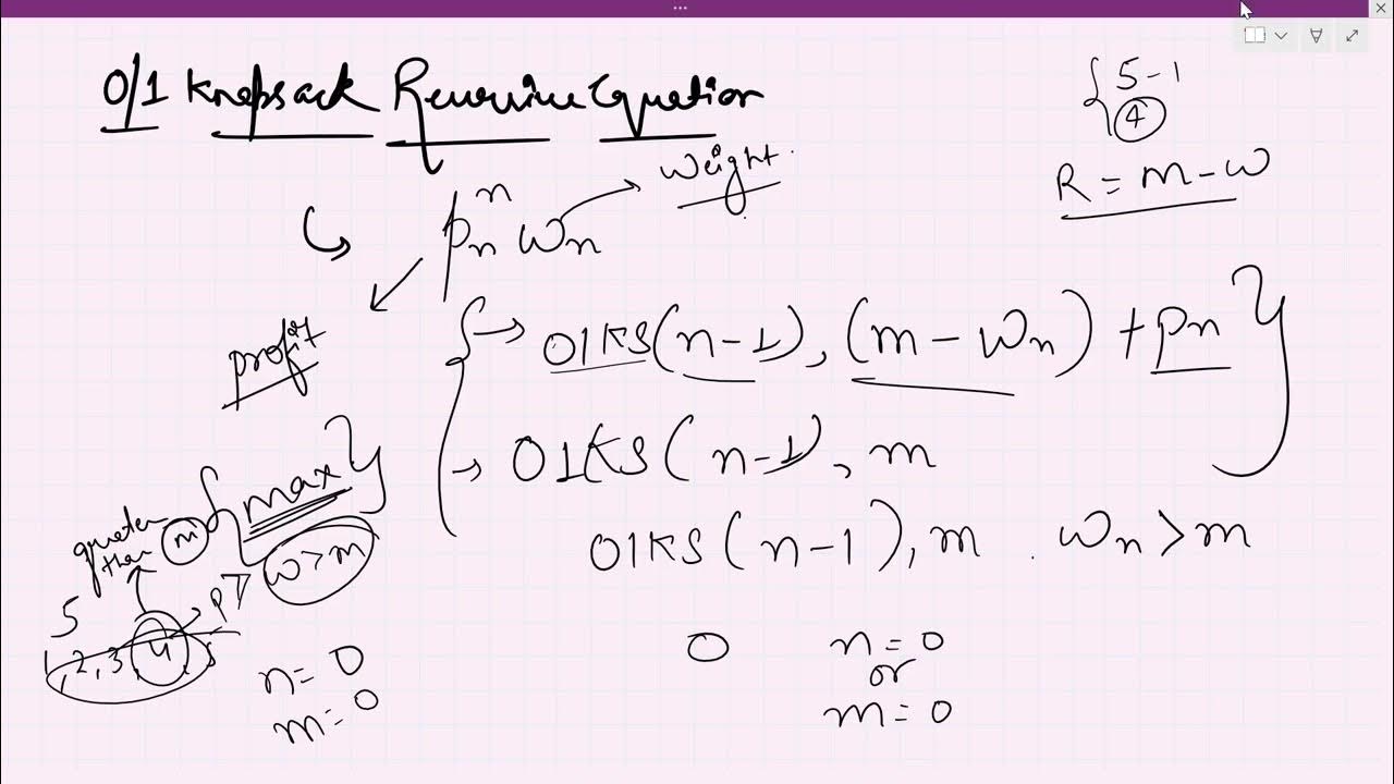 Solving the 0-1 Knapsack Problem with Dynamic Programming - YouTube