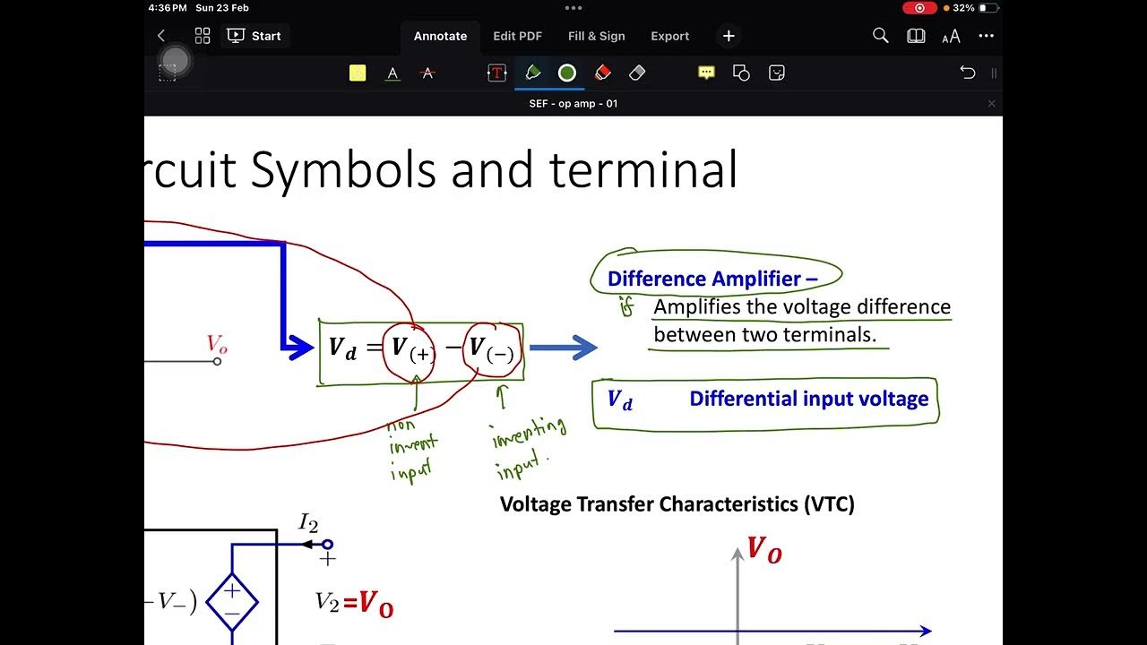 OP-AMP: Introduction and Open Loop Configuration - YouTube