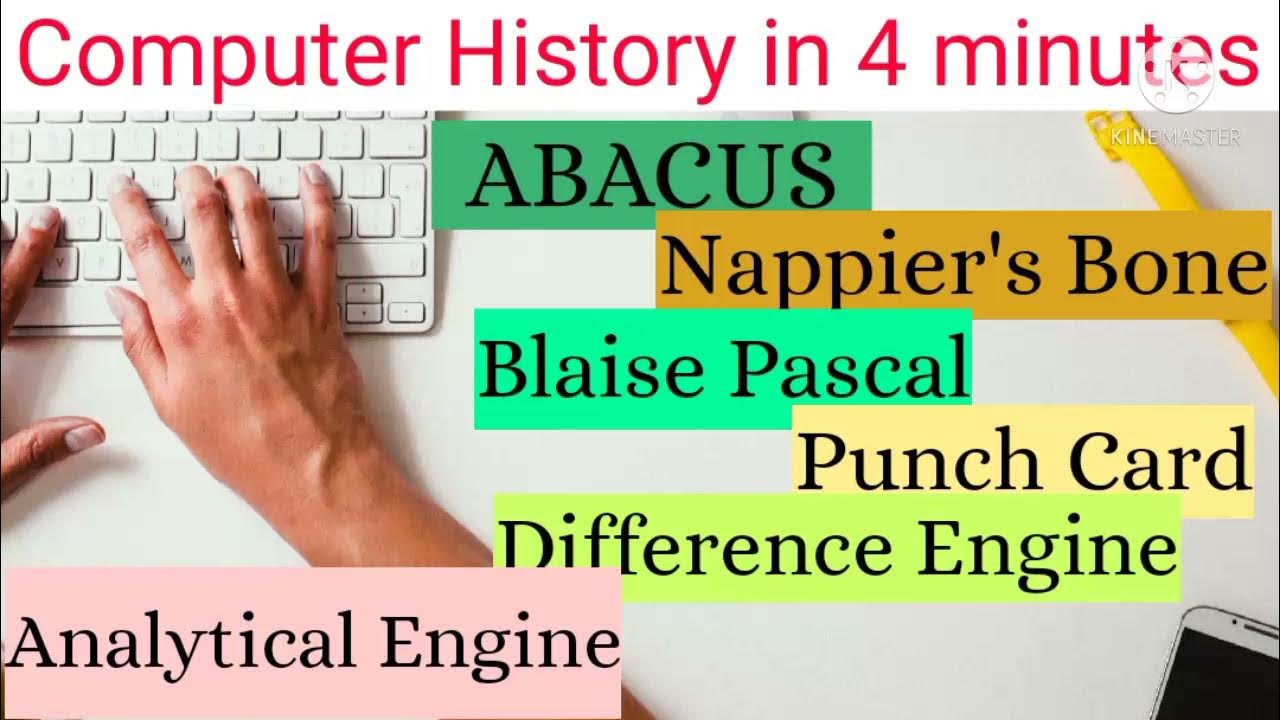 |EVOLUTION OF COMPUTER| |HSSC COMP EXAM| |ABACUS| |difference ...