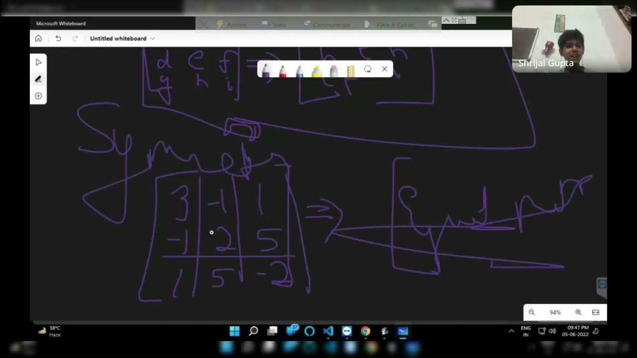 Write a Program in Java to Check if the entered Matrix is Symmetric or ...
