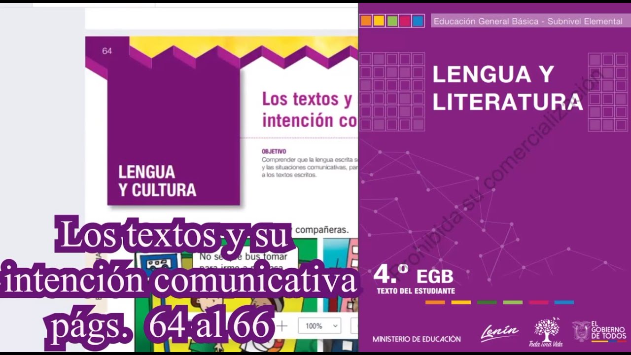 Los textos y su intención comunicativa págs 64 al 66 Texto de Lengua y ...