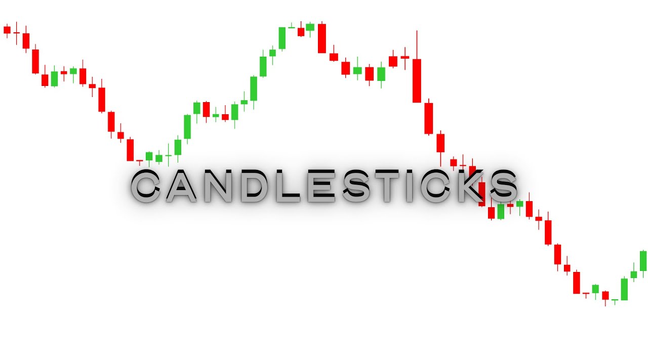 ULTIMATE ADVANCED PRICE ACTION COURSE PART 1 - CANDLESTICKS | PRICE ...