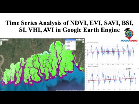 Time Series Analysis of NDVI, EVI, SAVI, BSI, SI, VHI, AVI in Google Earth Engine - YouTube
