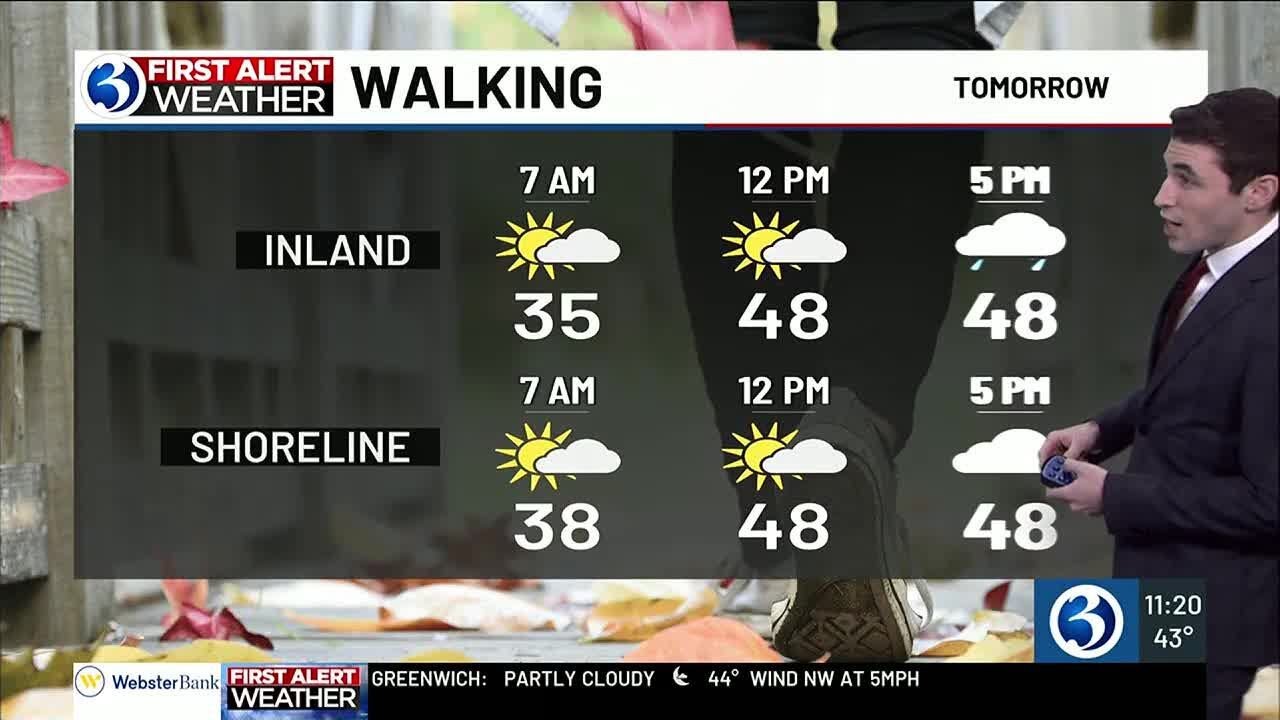 WEATHER: No more first alert weather day for tomorrow and temperatures ...