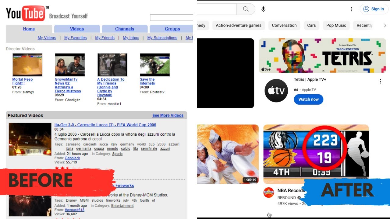 Evolution of YouTube. [From 2005 to 2023] - YouTube