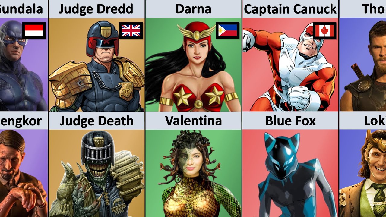 Superhero And Their Villain From Different Countries - YouTube