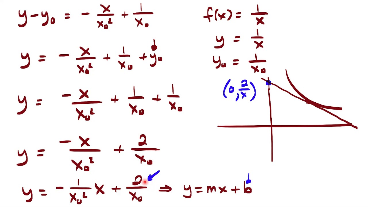 Calculus HW Derivative Techniques - YouTube