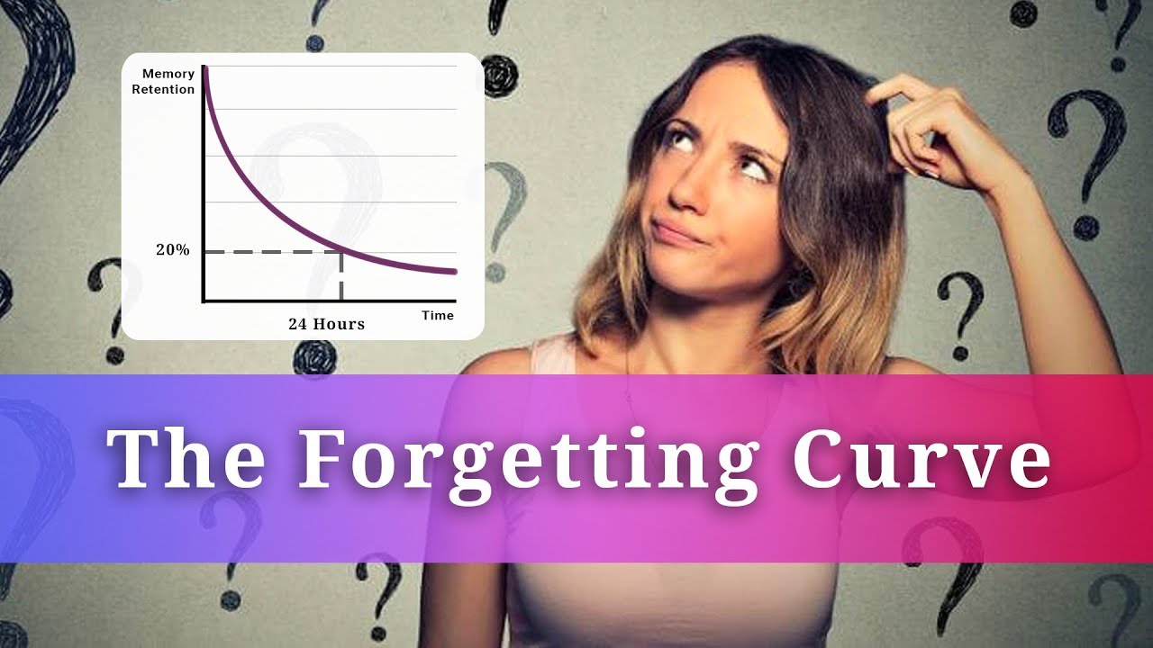 Why You Must Understand The Forgetting Curve - YouTube