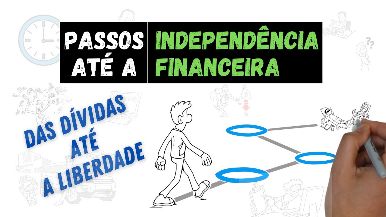 LIBERDADE FINANCEIRA | Passo a passo das dívidas até a independência ...