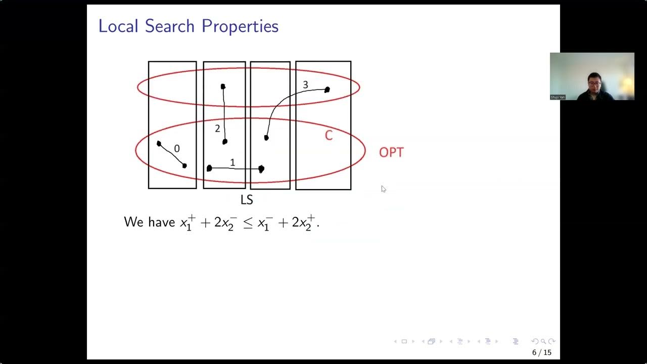 STOC24 10 A 3 Combinatorial Correlation Clustering - YouTube