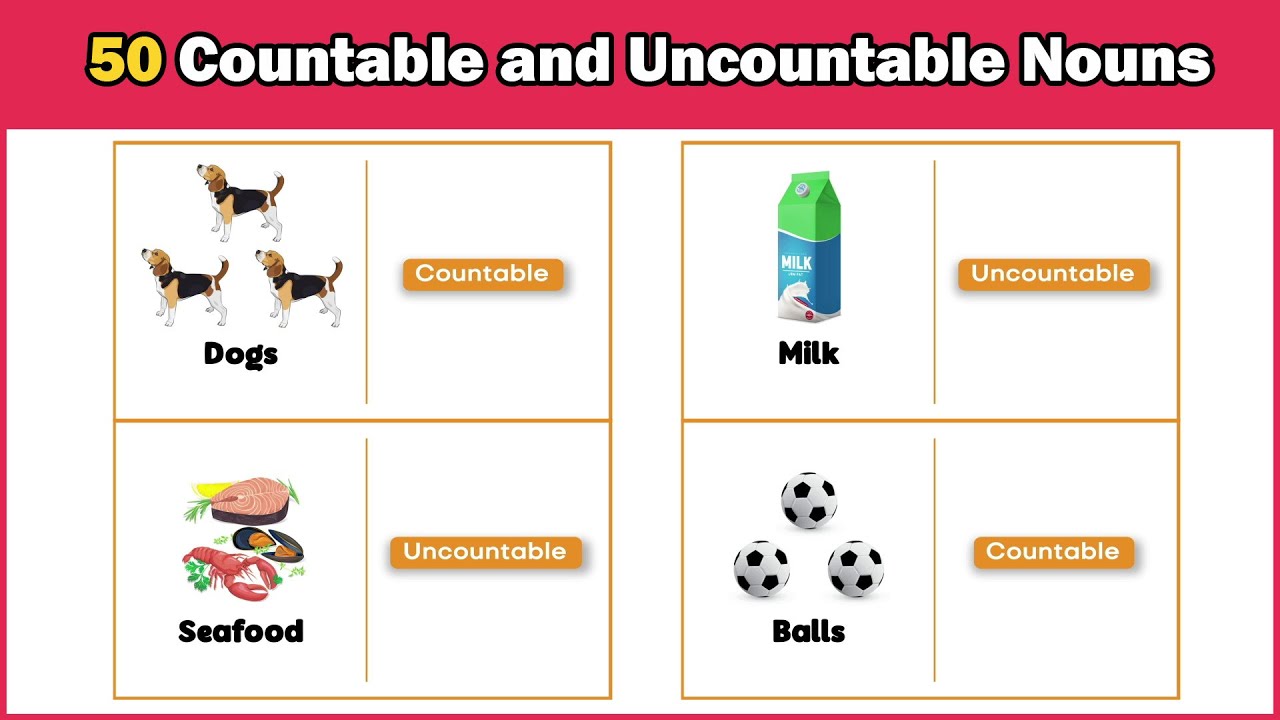 50 Countable and Uncountable Nouns | Listening Exercise | English ...