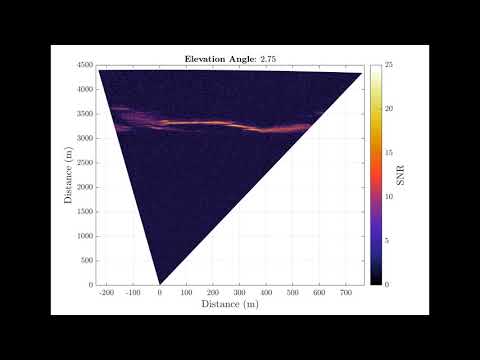AVTIS Data Acquisition: Clayton Caravan Park