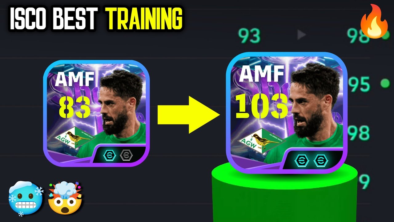 103 Rated Shwotime Isco best training guide - How to train Isco in ...