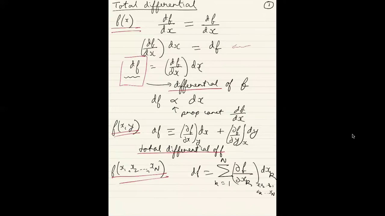 2: total differential and total derivative - YouTube