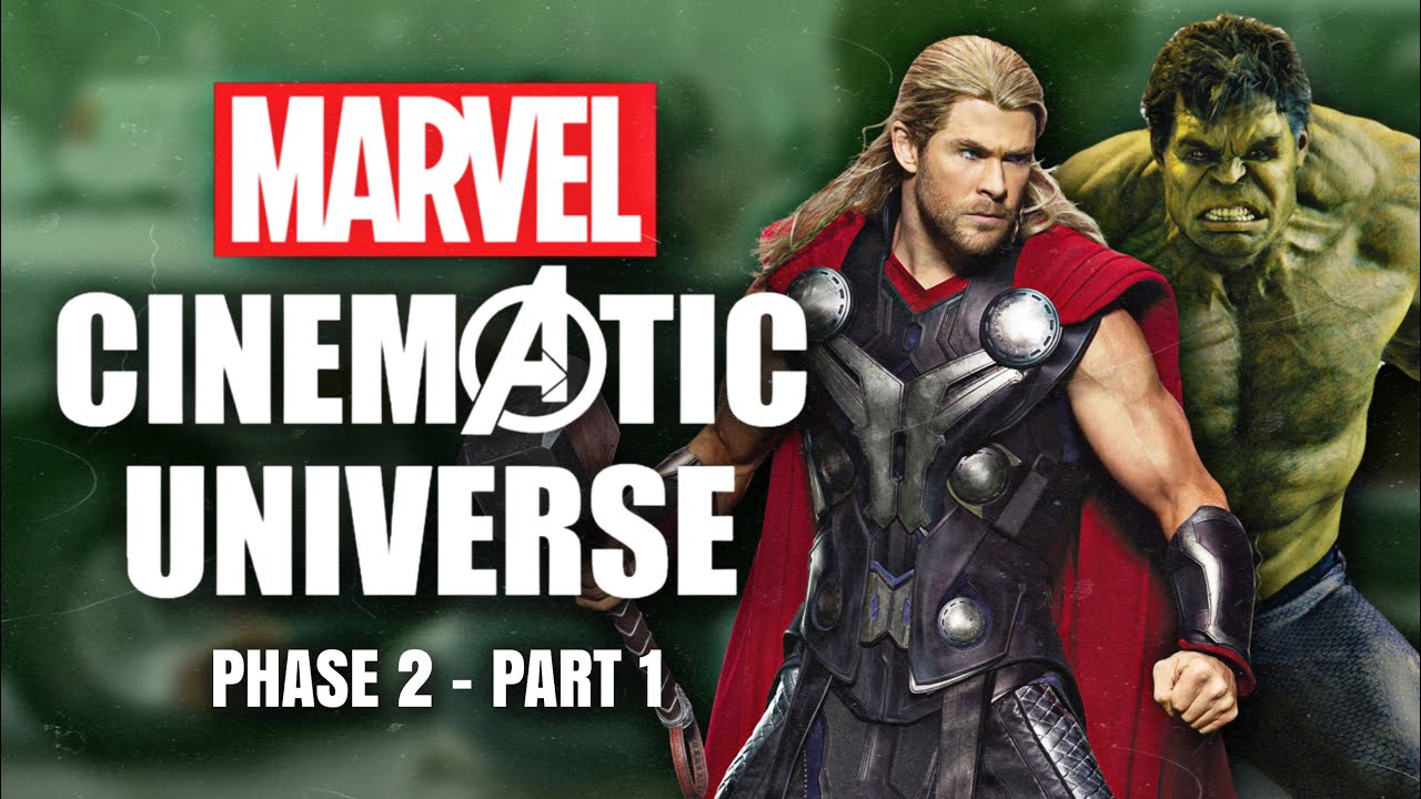 MCU: Phase 2 - Part 1 (2013-15) EXPLAINED! PHASE RECAP PART 1! - YouTube