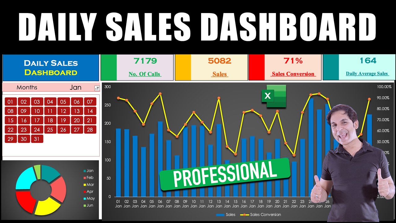 𝐃𝐀𝐈𝐋𝐘 𝐒𝐀𝐋𝐄𝐒 𝐃𝐀𝐒𝐇𝐁𝐎𝐀𝐑𝐃 𝐢𝐧 𝐄𝐱𝐜𝐞𝐥 | 𝐒𝐚𝐥𝐞𝐬 𝐃𝐚𝐬𝐡𝐛𝐨𝐚𝐫𝐝 𝐢𝐧 𝐄𝐱𝐜𝐞𝐥 - YouTube