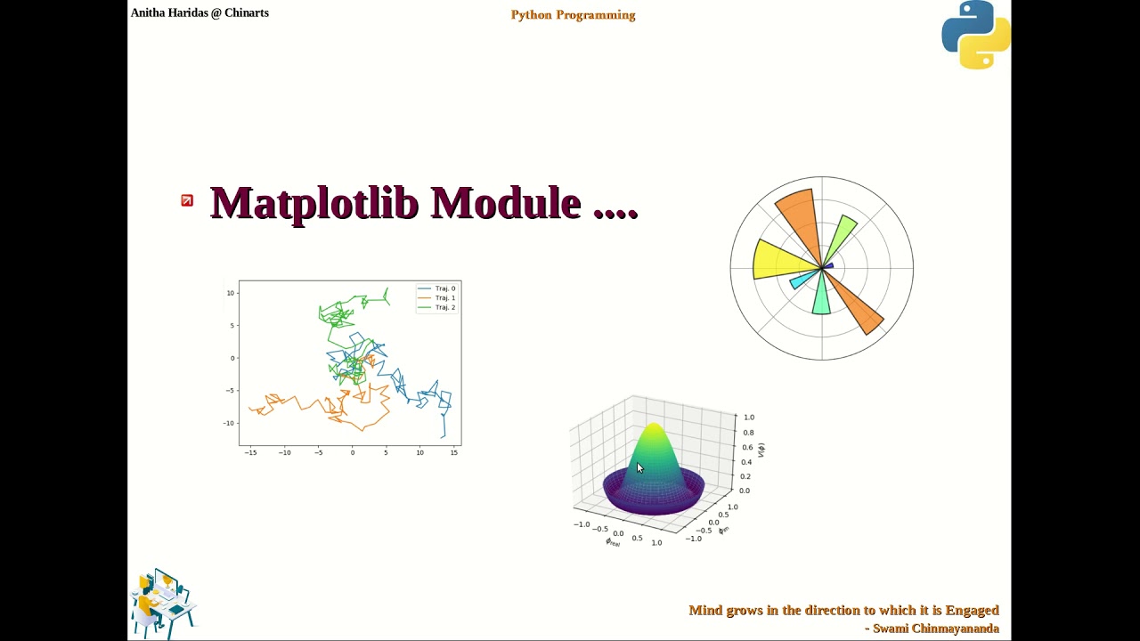 PP U3 DV Matplotlib - YouTube