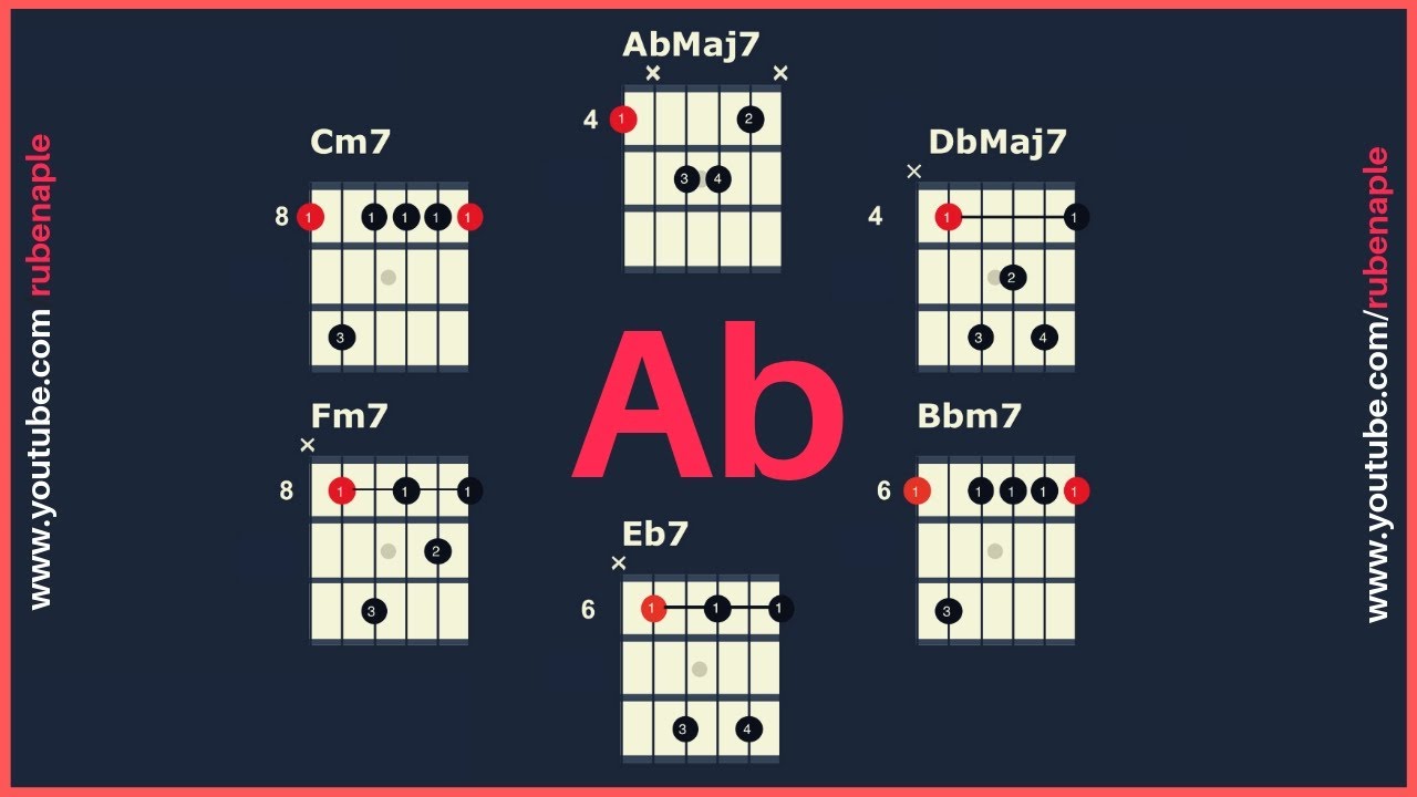 Backing track Ab major (improvisa y aprende acordes) - YouTube