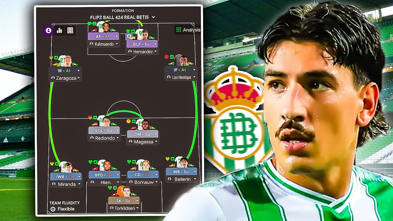 The INCREDIBLE 424 TACTIC (100+ GOALS) | Football Manager 2024 Tactics ...