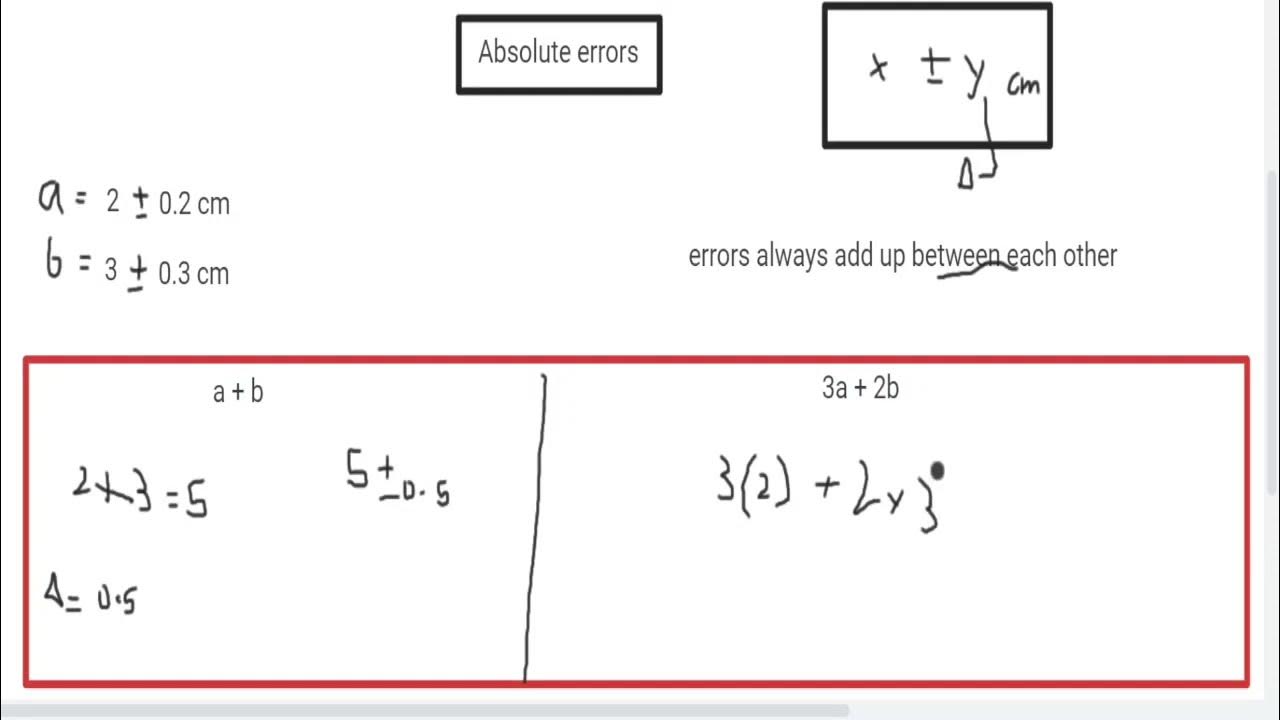 as physics : errors and uncertainties (with solved exam questions ) - YouTube