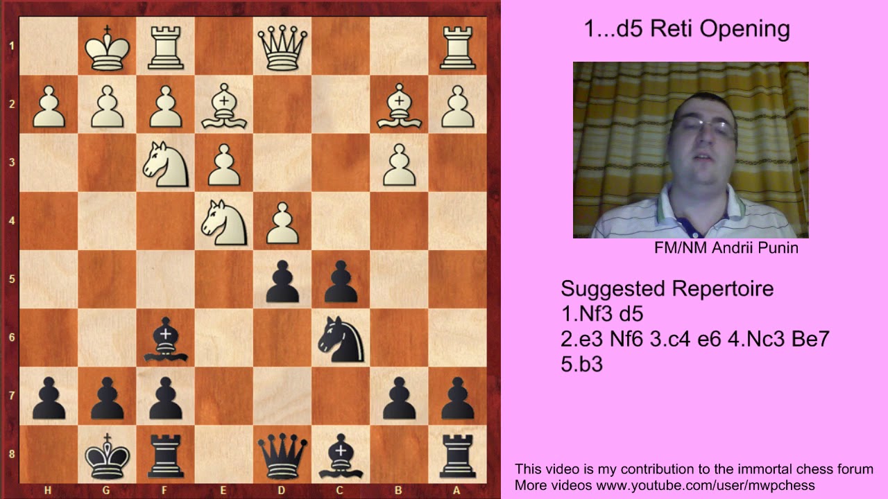 Chess - The 1...d5 Reti Opening (for black) - 2.e3 Nf6 3.c4 e6 4.Nc3 ...