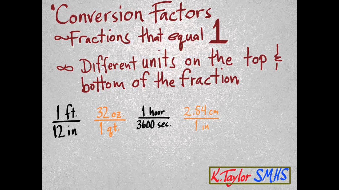 Unit Conversions - YouTube