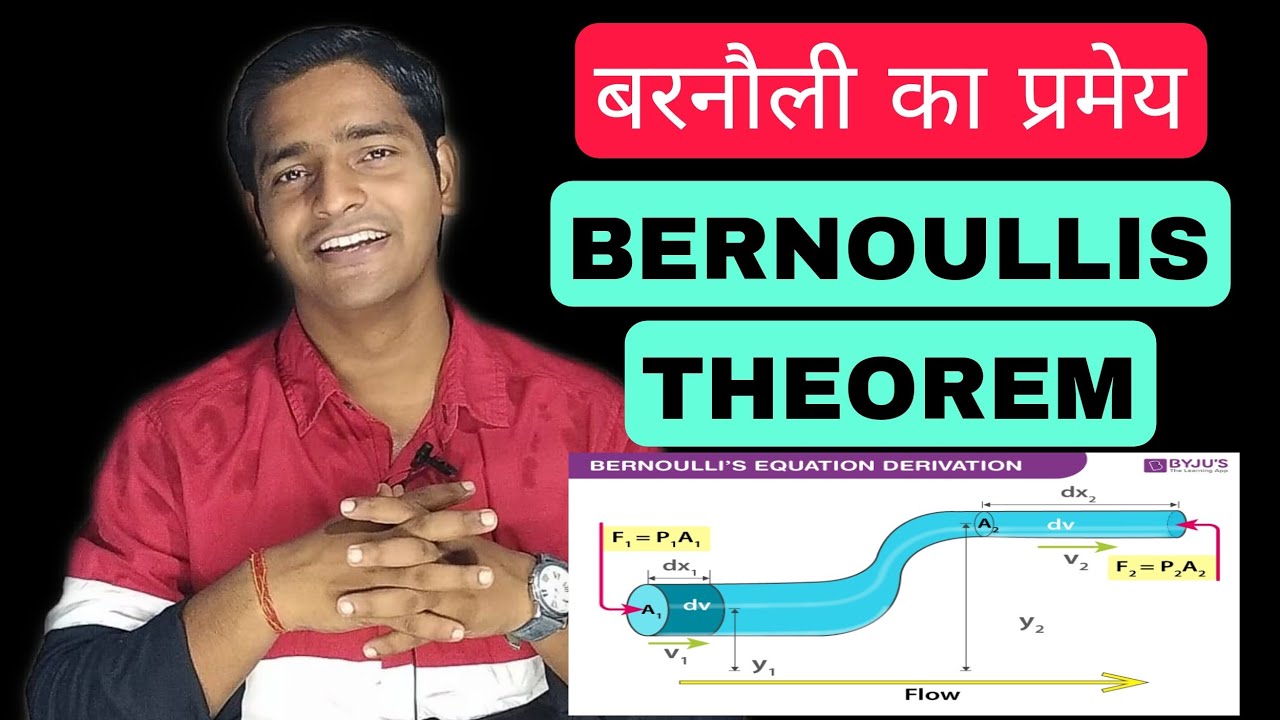 बरनौली का प्रमेय(BERNOULLIS THEOREM) - YouTube