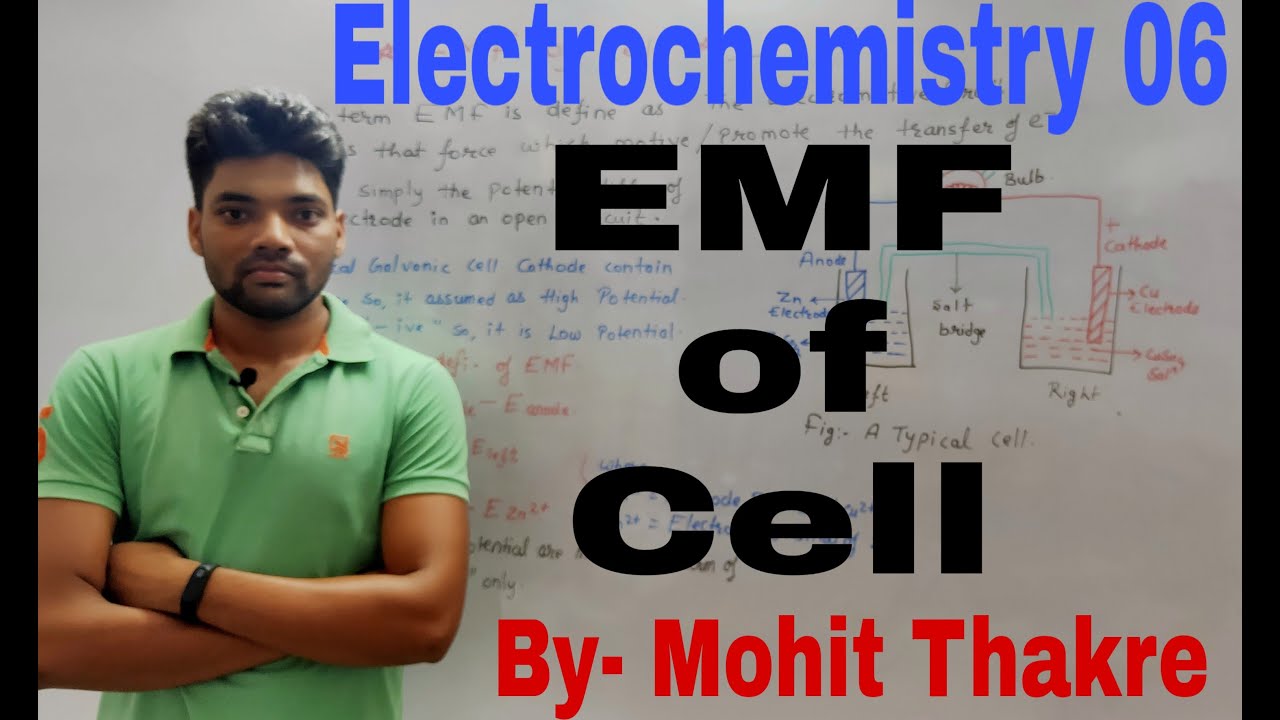 EMF of cell for class 12||JEE||NEET - YouTube